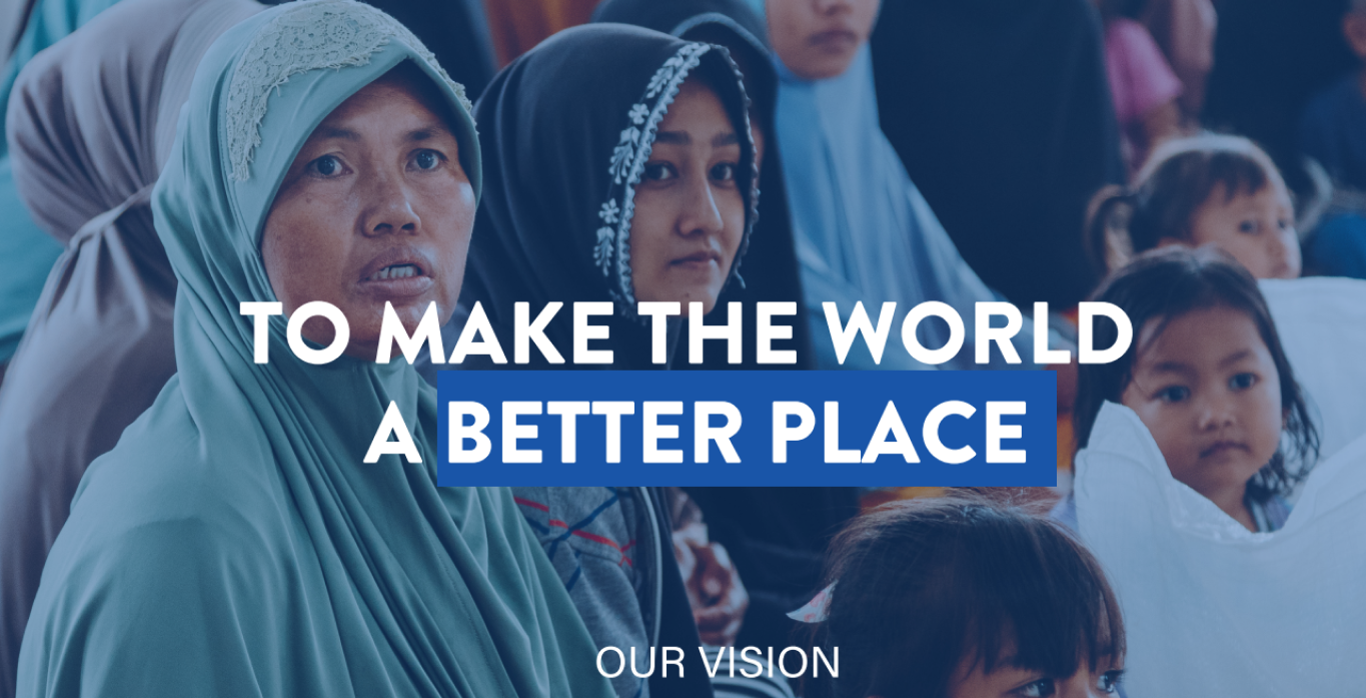 About Us | Global Ehsan Relief